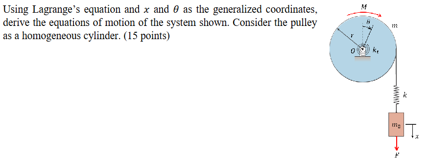 Solved Using Lagrange's equation and \( ﻿x \) ﻿and \( \theta | Chegg.com