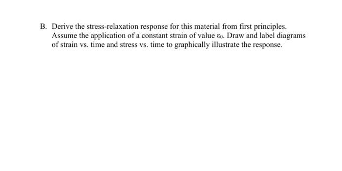 Solved 2. Analysis of a standard linear solid (SLS) Figure | Chegg.com