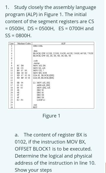 1. Study closely the assembly language program (ALP) | Chegg.com
