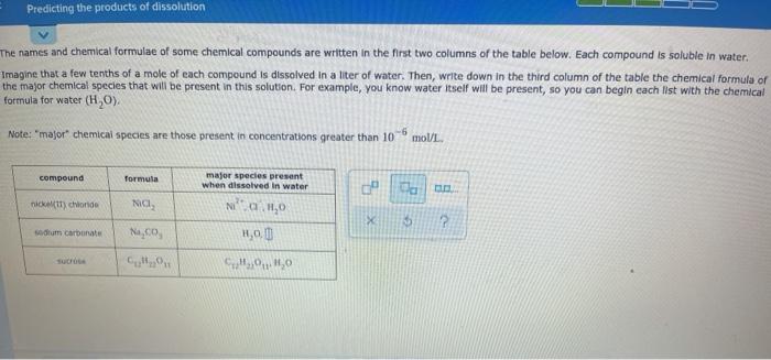Solved Predicting the products of dissolution The names and | Chegg.com