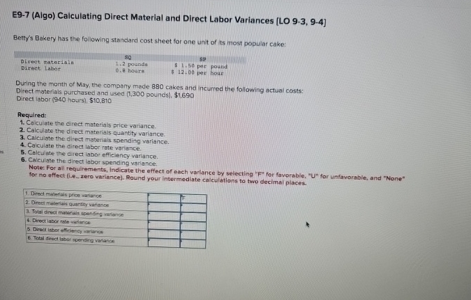 Solved E9-7 (Algo) ﻿Calculating Direct Material and Direct | Chegg.com