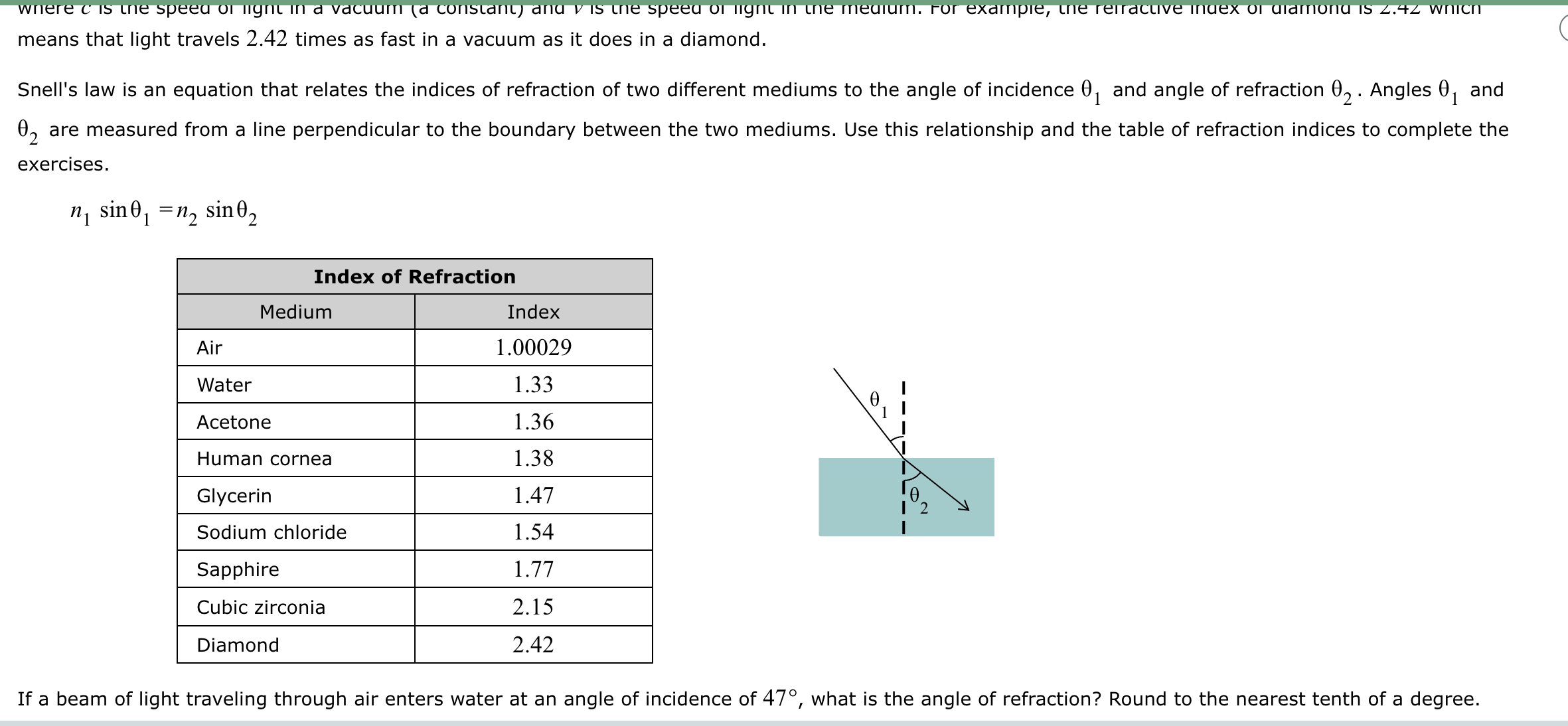 Solved means that light travels 2.42 ﻿times as fast in a | Chegg.com