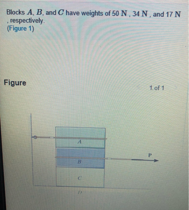Solved Blocks A, B, and C have weights of 50 N, 34 N, and 17 | Chegg.com
