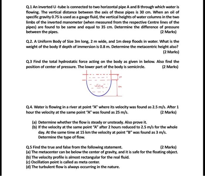 Solved Q.1 An inverted U-tube is connected to two horizontal | Chegg.com