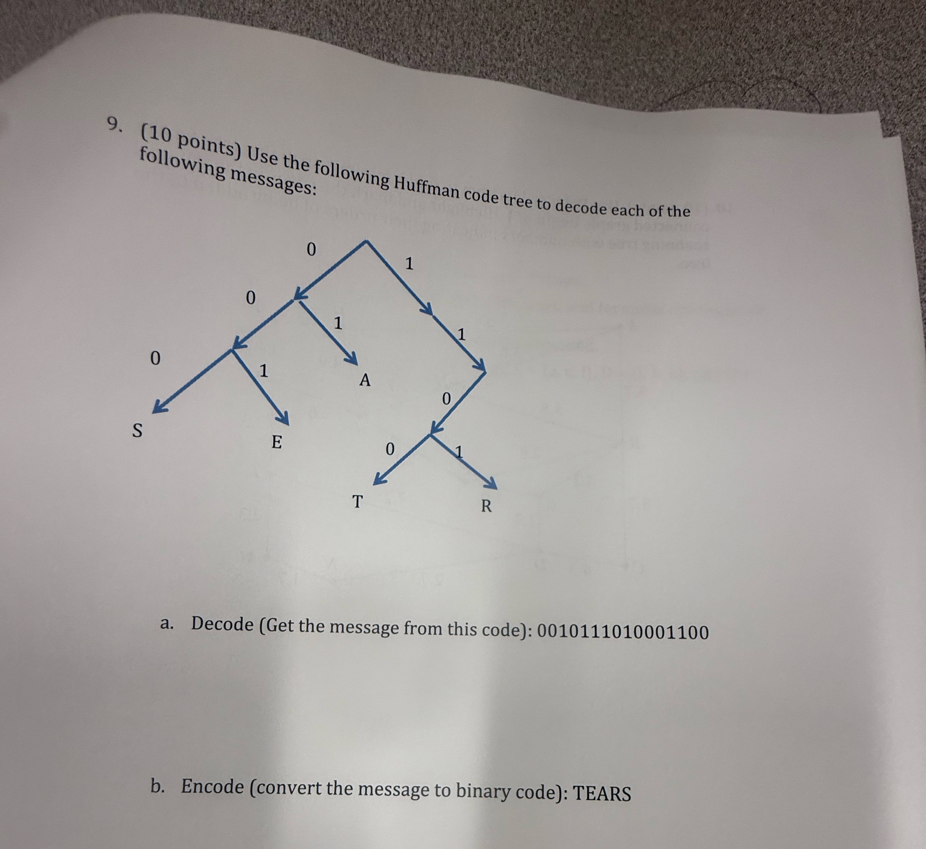 Solved (10 ﻿points) ﻿Use the following Huffman code tree to | Chegg.com