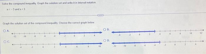 Solved Solve the compound inequasty. Graph the solution set | Chegg.com