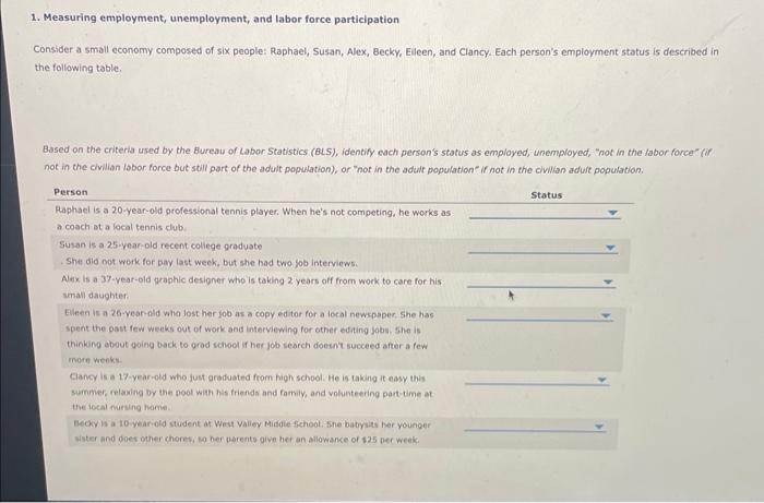 Solved 1. Measuring employment, unemployment, and labor | Chegg.com