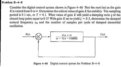 Solved Consider the digital control system shown in Figure | Chegg.com