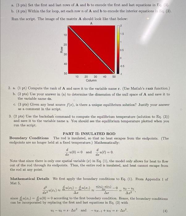 Solved Objective In This Exercise Well Revisit The Problem 