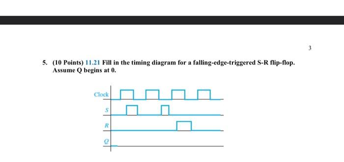 Solved 5. (10 Points) 11.21 Fill in the timing diagram for a | Chegg.com