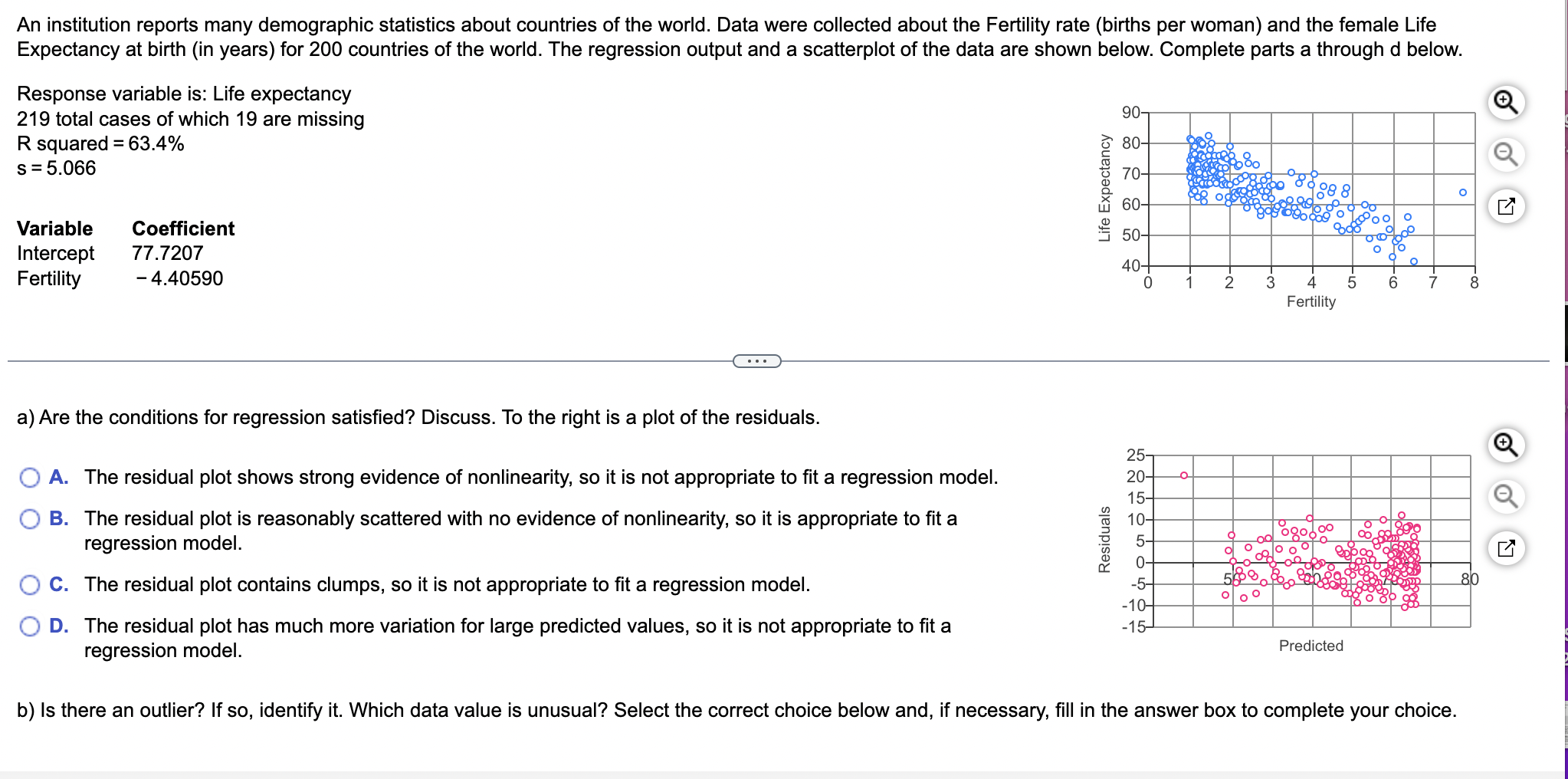 Solved An institution reports many demographic statistics | Chegg.com