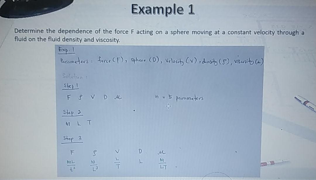 Solved Question 3 A cylinder with a diameter, D, floats | Chegg.com