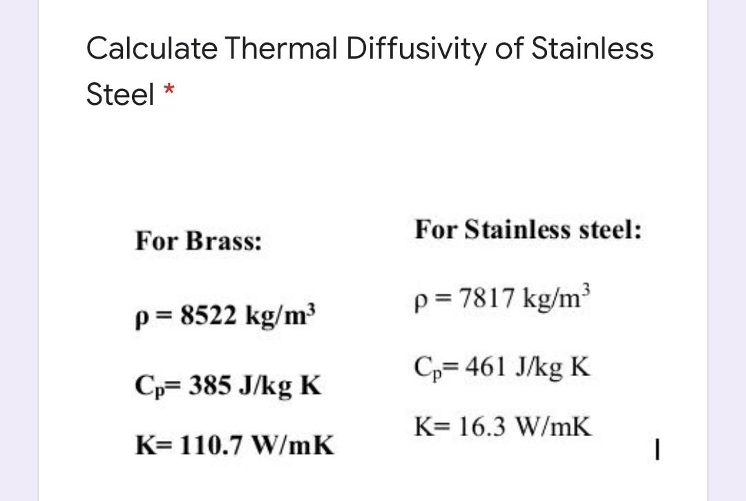 Solved Calculate Thermal Diffusivity of Stainless Steel * | Chegg.com