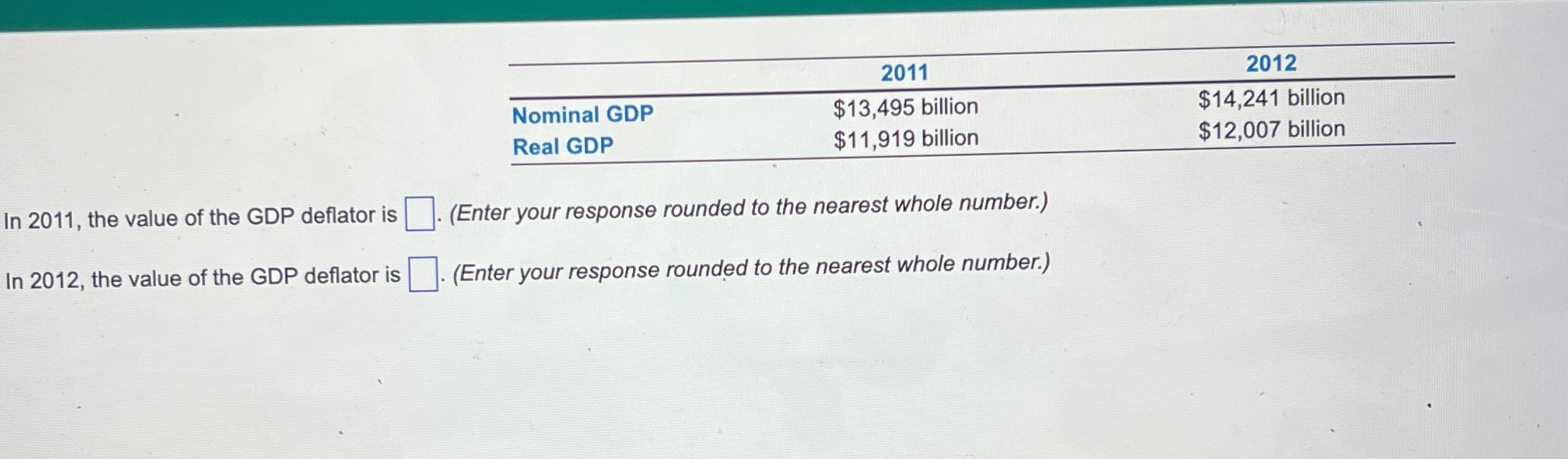 Solved \table[[,2011,2012],[Nominal GDP,$13,495 | Chegg.com