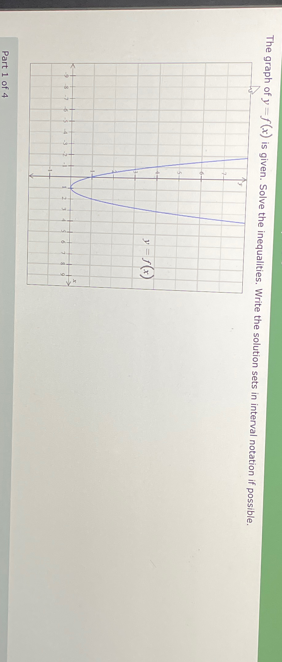 Solved The graph of y=f(x) ﻿is given. Solve the | Chegg.com