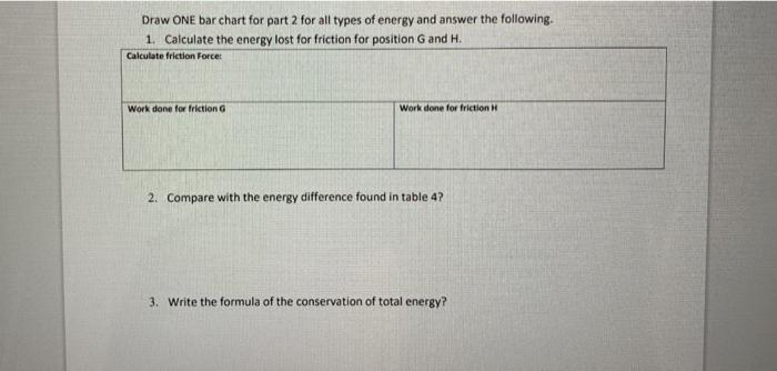Solved Draw ONE bar chart for part 2 for all types of energy | Chegg.com