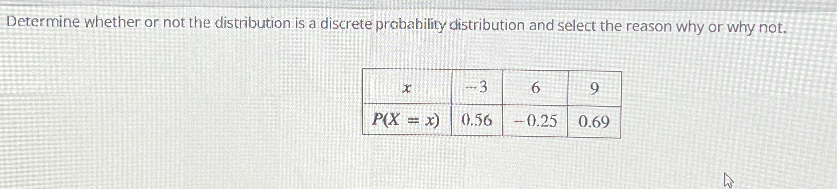 Solved Determine whether or not the distribution is a | Chegg.com