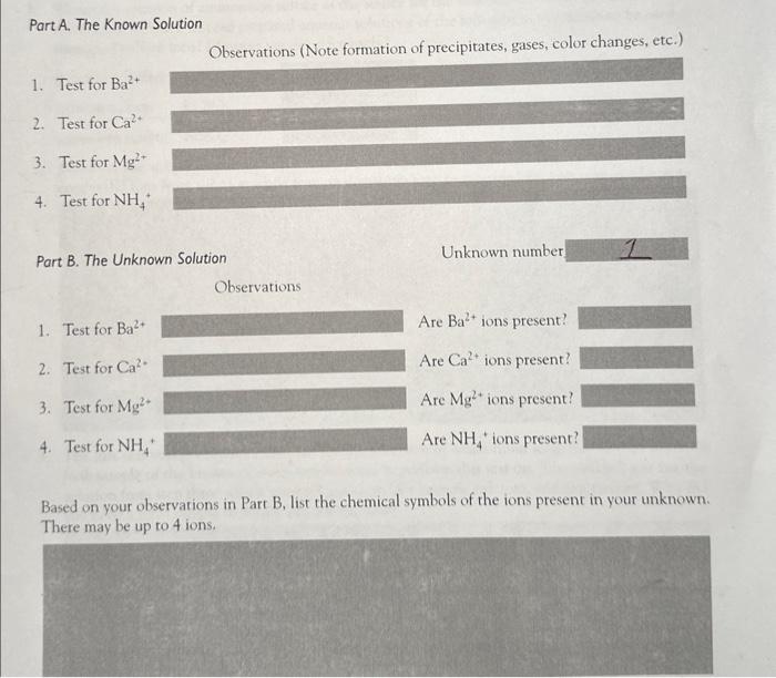 Solved Unknown Solution \#1 - Results of cation tests | Chegg.com