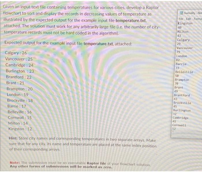 Solved please use raptor and display the answer in a | Chegg.com