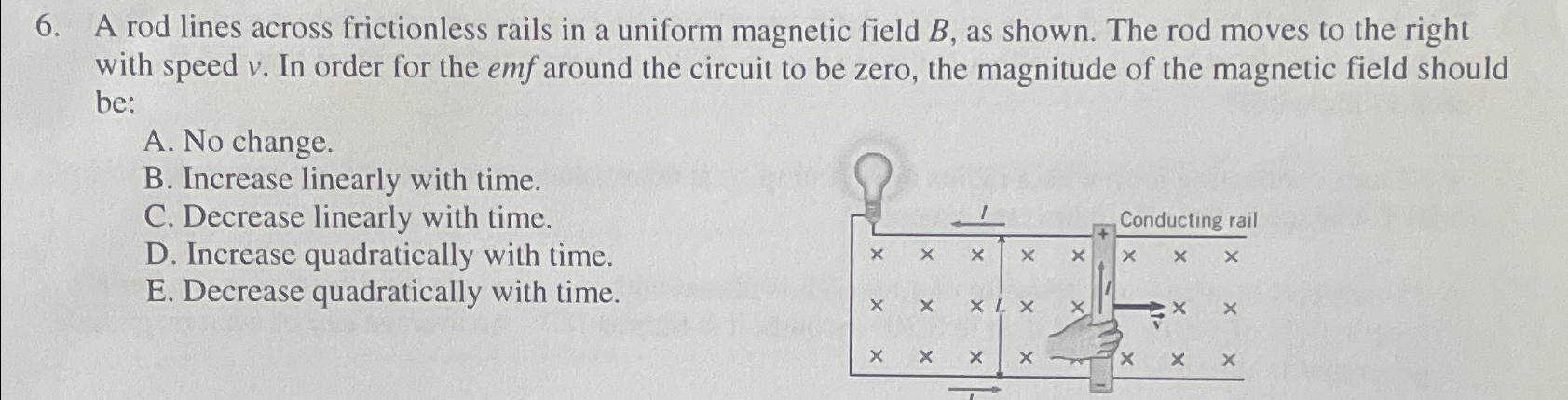 Solved A rod lines across frictionless rails in a uniform | Chegg.com