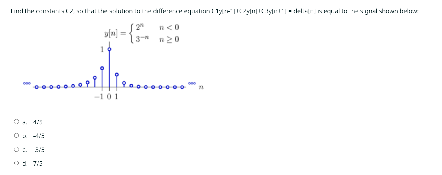 Solved Find the constants C2, ﻿so that the solution to the | Chegg.com