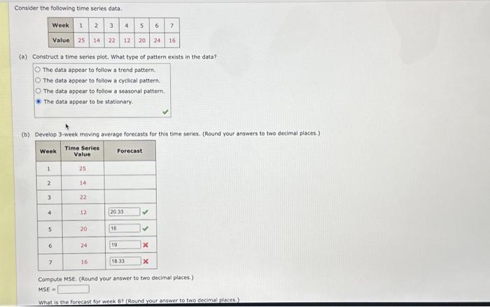 Solved Consider the following time series data. (a) | Chegg.com