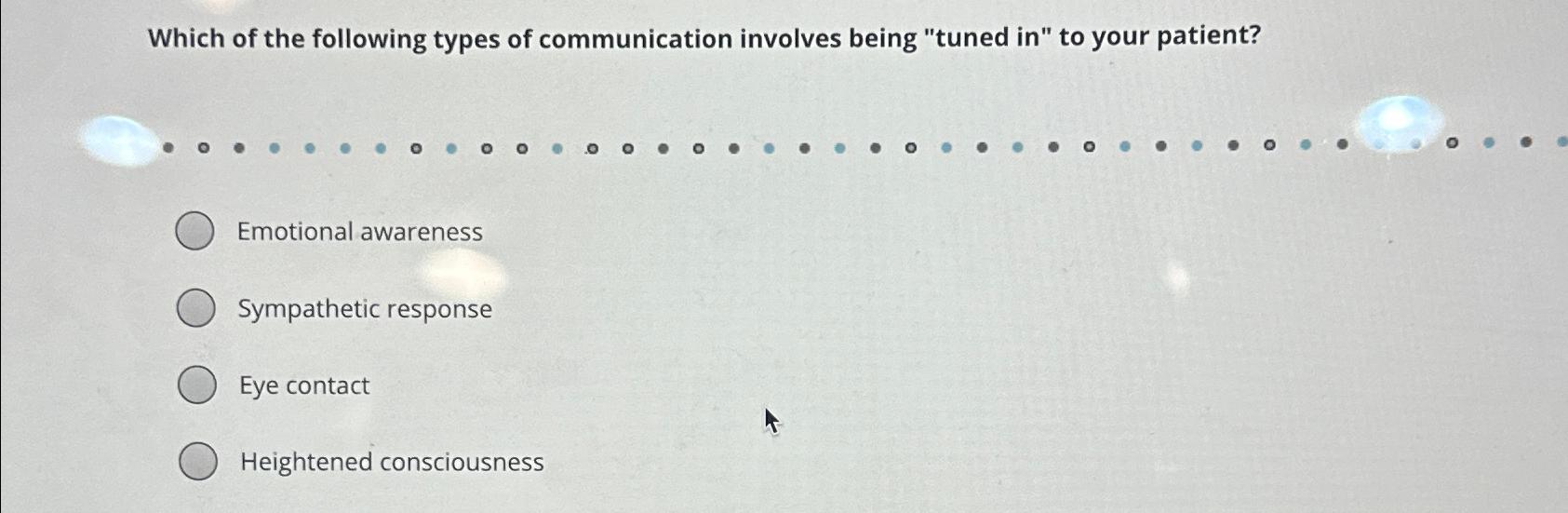 Solved Which of the following types of communication | Chegg.com