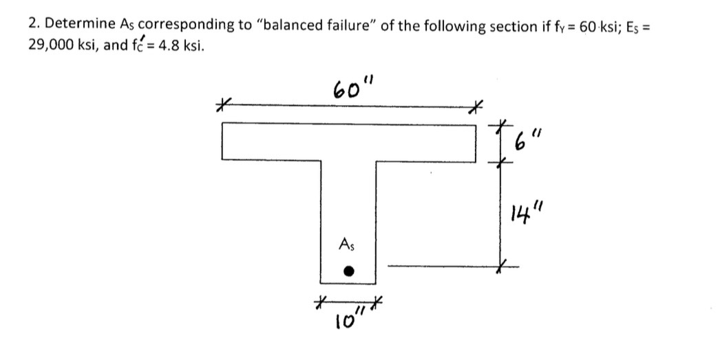 Solved Determine AS ﻿corresponding to "balanced failure" of | Chegg.com