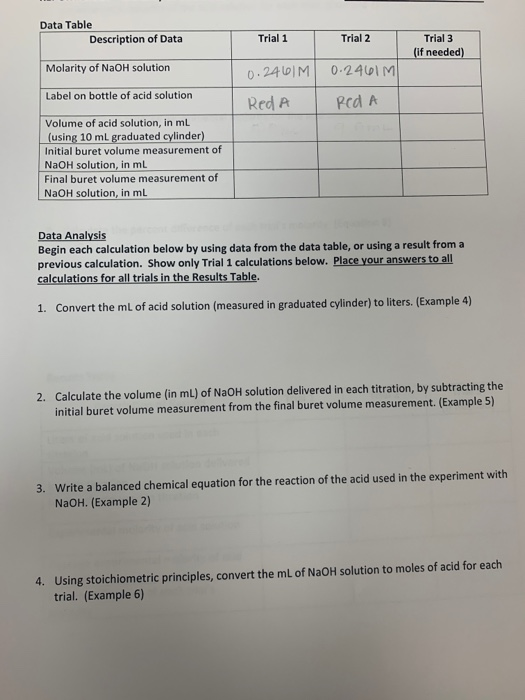 Solved Data Table Description of Data Trial 1 Trial 2 Trial | Chegg.com