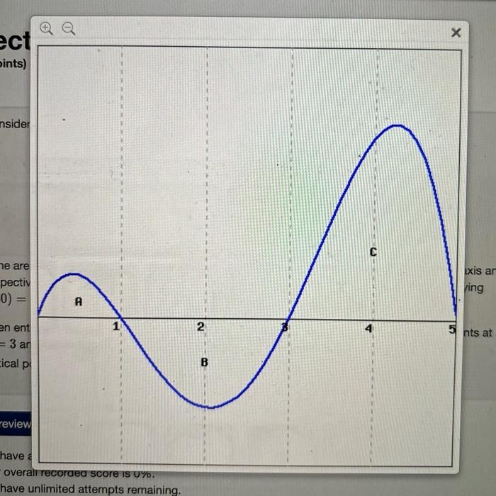Solved Section 6.1: Problem 5 (2 points) Consider the graph | Chegg.com