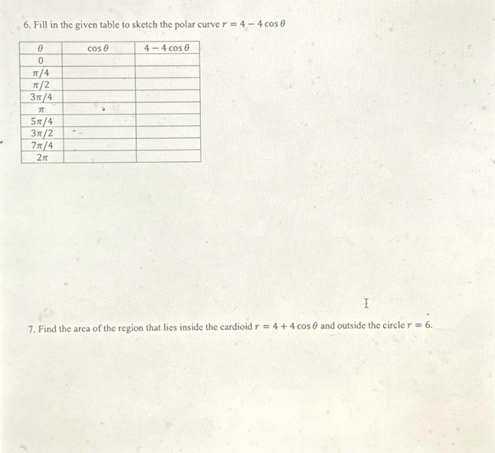 Solved 6. Fill in the given table to sketch the polar curve | Chegg.com