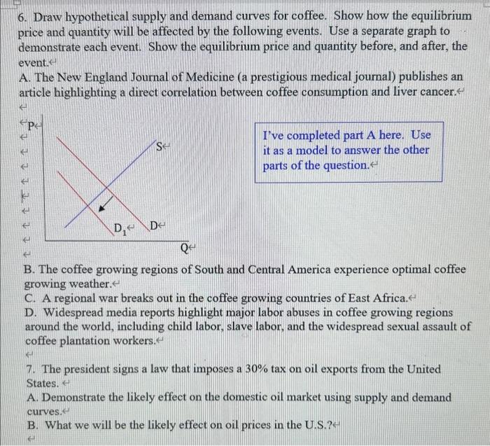 Solved 6. Draw hypothetical supply and demand curves for | Chegg.com
