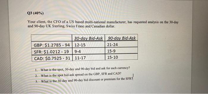 Your client, the CFO of a US based multi-national | Chegg.com