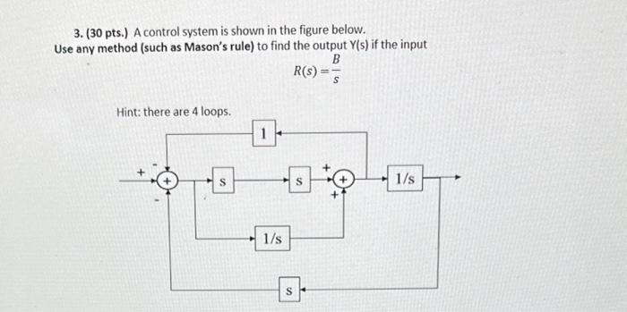Solved 3. (30 pts.) A control system is shown in the figure | Chegg.com