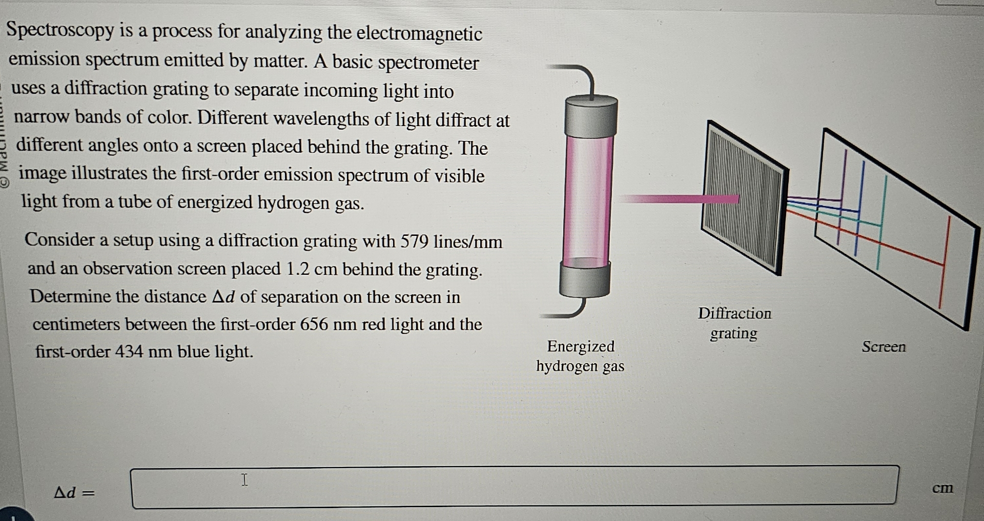 Solved Spectroscopy is a process for analyzing the | Chegg.com