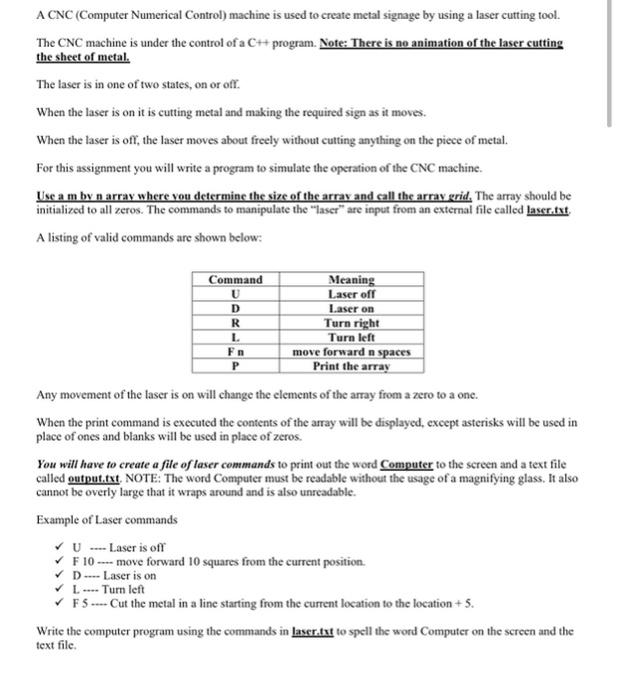 Solved A CNC (Computer Numerical Control) machine is used to | Chegg.com