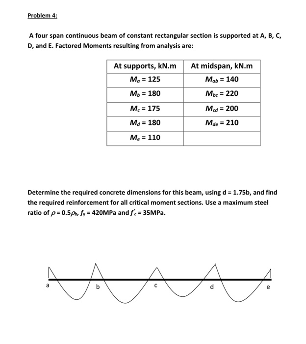 Solved Problem 4: A four span continuous beam of constant | Chegg.com