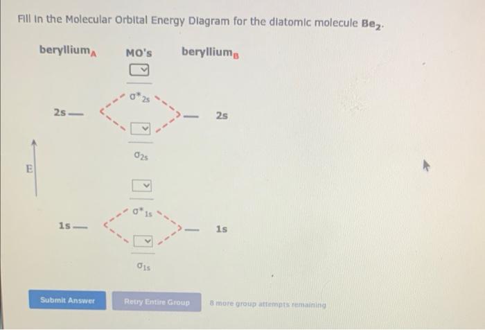 Solved For the dlagram below, label each molecular orbital | Chegg.com