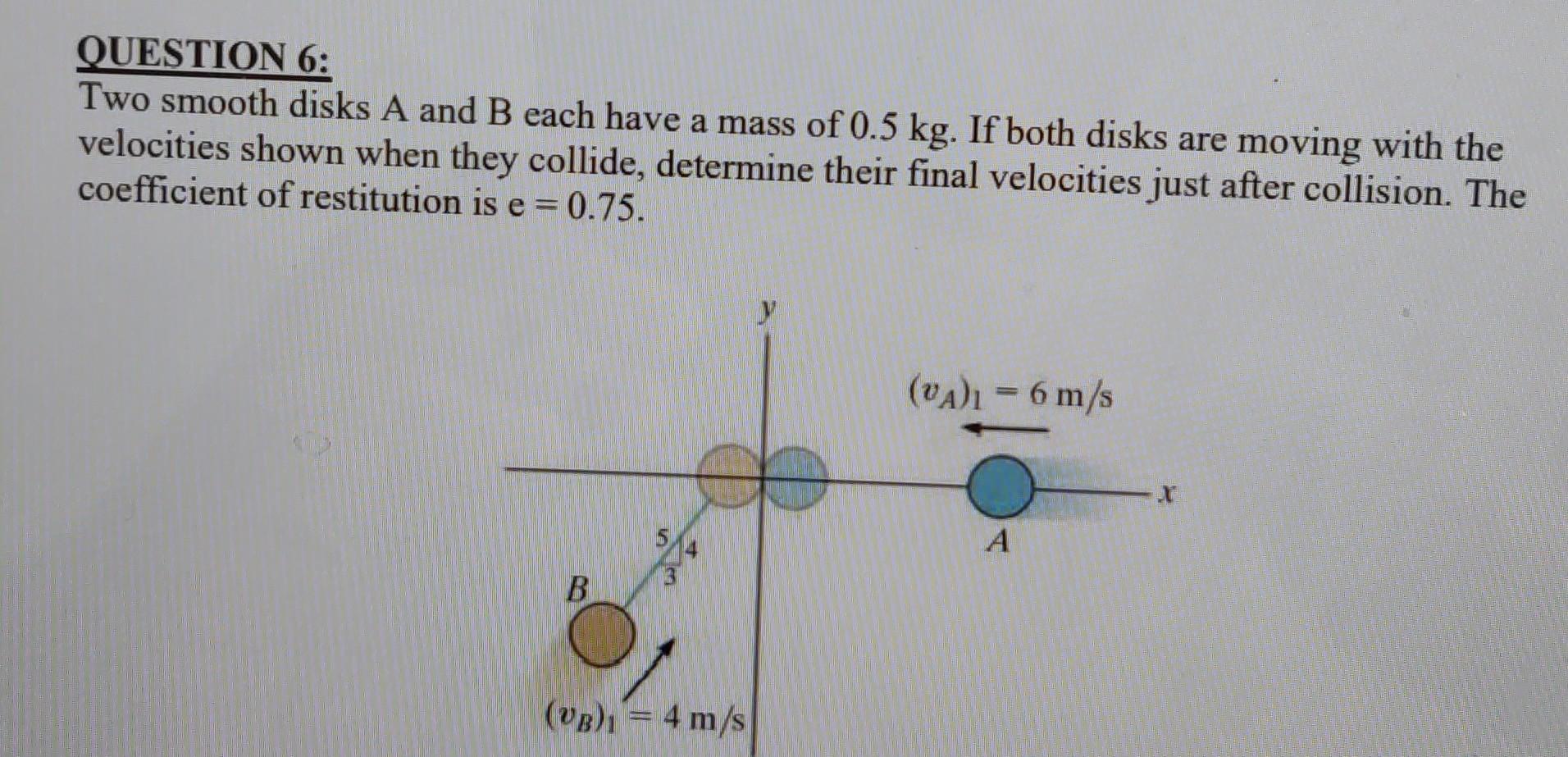 Solved QUESTION 6: Two smooth disks A and B each have a mass | Chegg.com