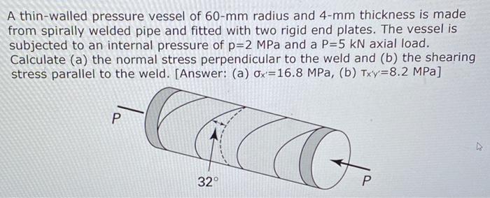 Solved A thin-walled pressure vessel of 60−mm radius and | Chegg.com