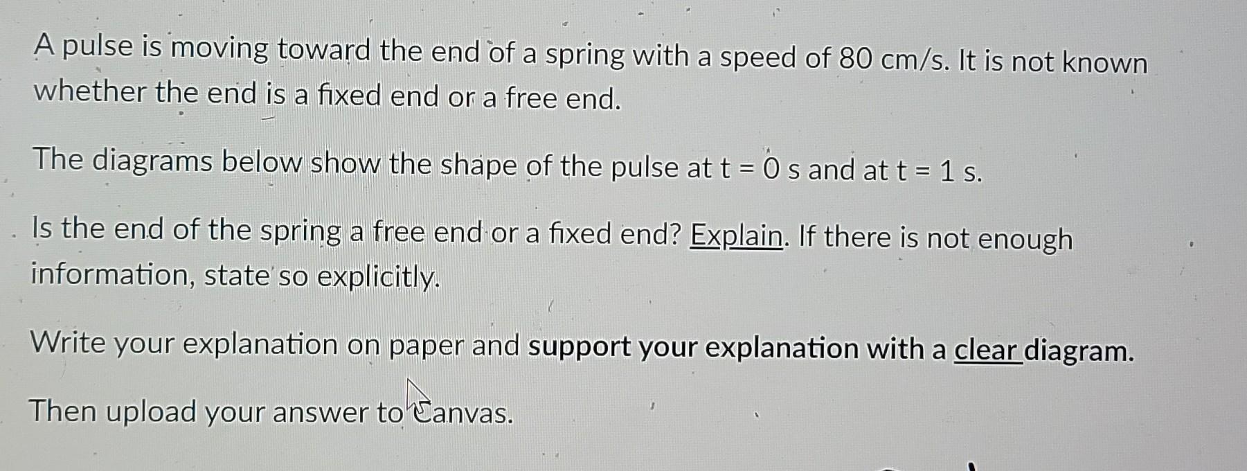A pulse is moving toward the end of a spring with a | Chegg.com