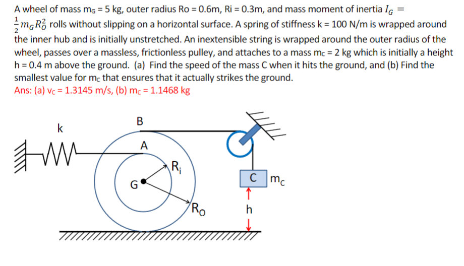 Solved A wheel of mass mG=5kg, ﻿outer radius | Chegg.com