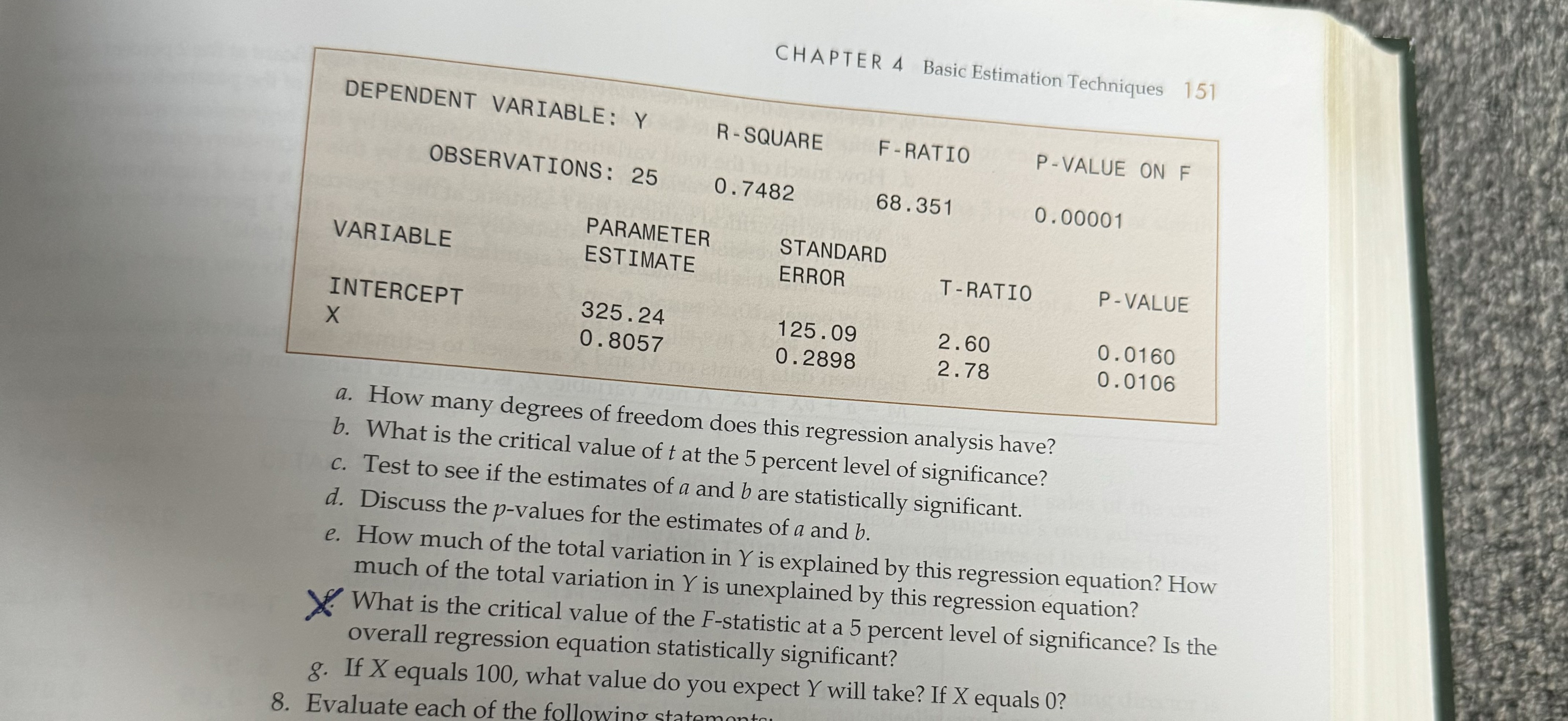 Solved A simple linear regression equation, Y = ﻿a + ﻿bX, | Chegg.com