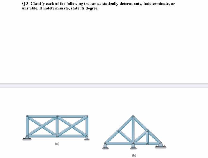 Solved Q3. Classify each of the following trusses as | Chegg.com