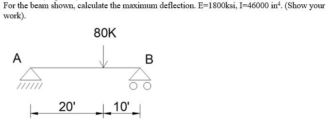 Solved For the beam shown, calculate the maximum deflection. | Chegg.com
