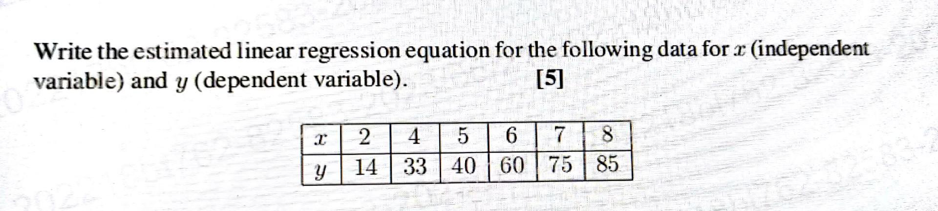 Solved Write the estimated linear regression equation for | Chegg.com