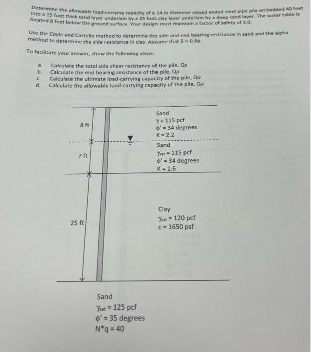 Solved Determine the allowable load-carrying capacity of a | Chegg.com