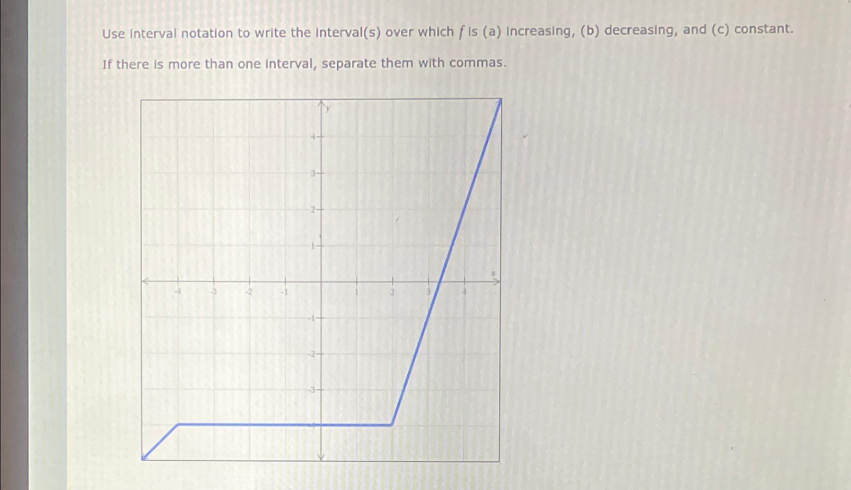 Solved Use Interval notation to write the interval(s) ﻿over | Chegg.com