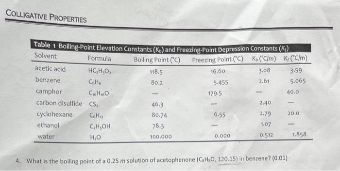 Solved What is the boiling point of a 0.25 m solution of | Chegg.com