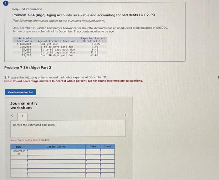 Solved Required information Problem 7-3A (Algo) Aging | Chegg.com